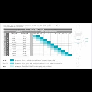 FAJATE | Intimates & Sleepwear | Faja Fajate Colombiana Womens | Poshmark